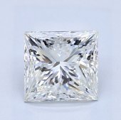 Tips For Selecting A Princess Cut Diamond | StoneAlgo | StoneAlgo